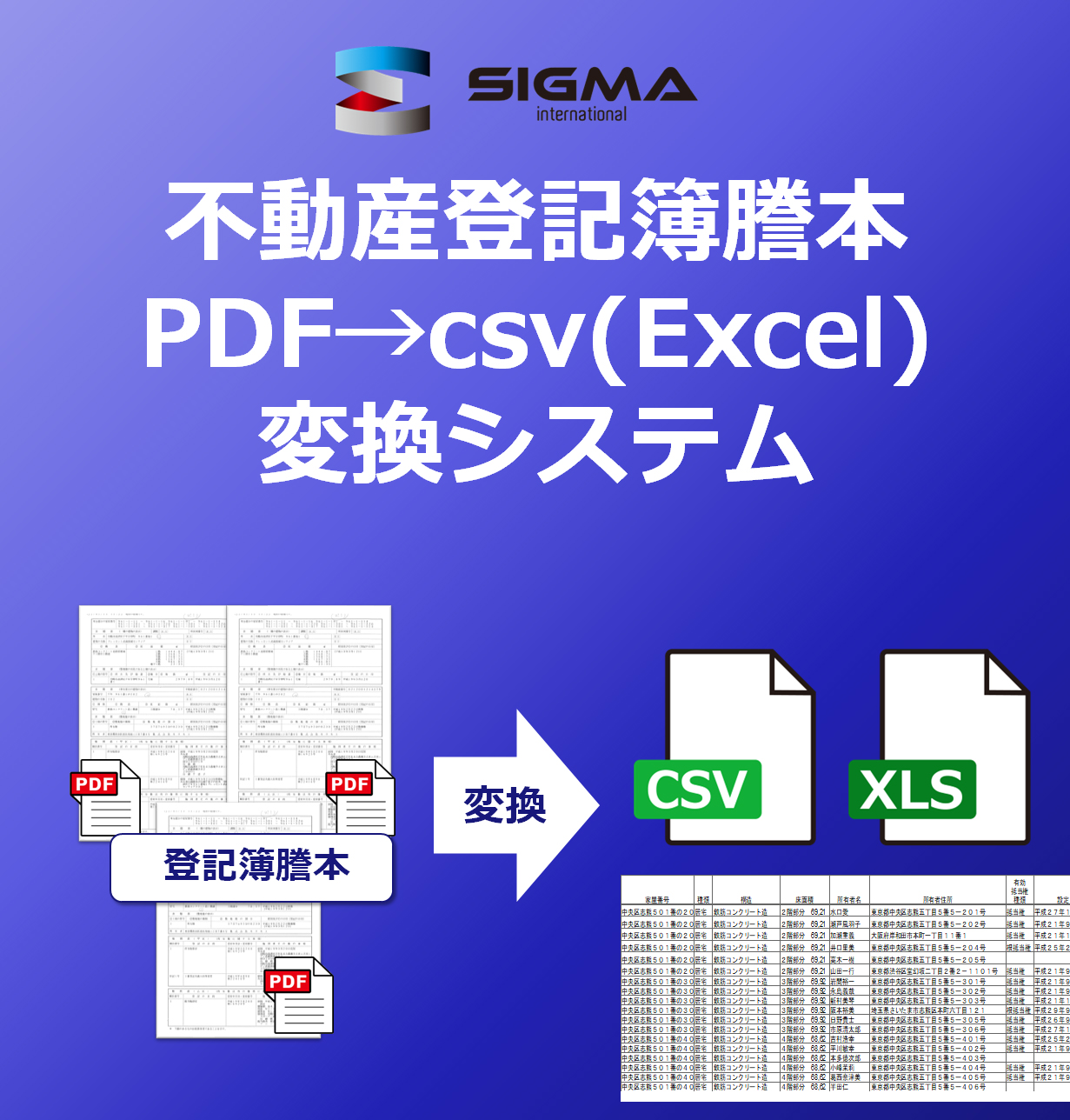 不動産登記簿謄本 PDF→csv(Excel) 変換システム - 株式会社シグマ・インターナショナル